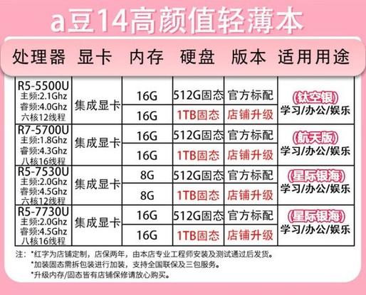 华硕售后要收多少钱图标