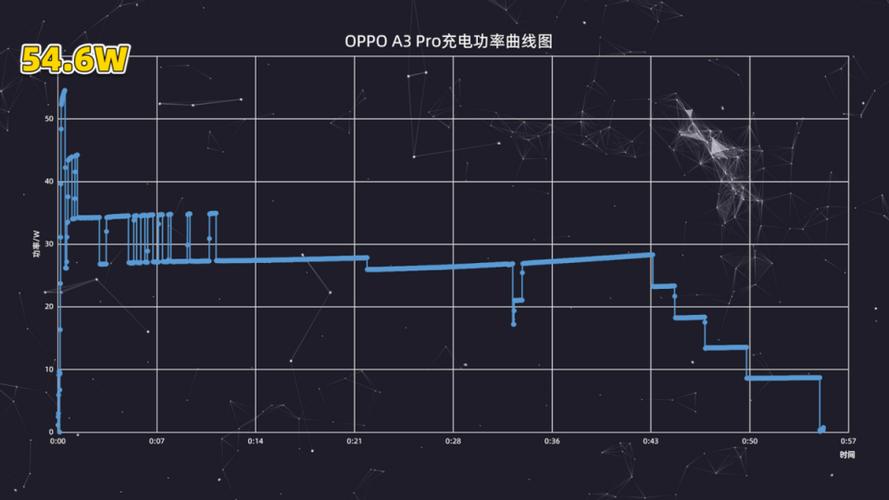 oppo深度测试图标