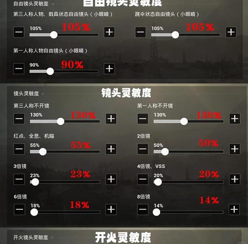 和平精英三倍镜压枪最稳灵敏度图标
