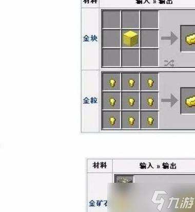 我的世界下界合金怎么获得图标