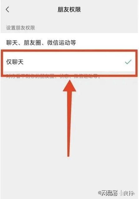 把你设置仅聊天的人图标