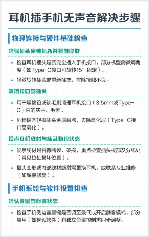 耳机插上后没声音怎么办图标