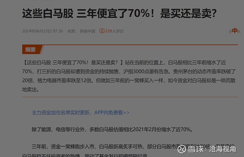 跌的最多的白马股截图
