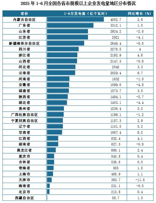 累计数据图标
