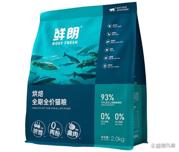 口碑最好的猫粮图标