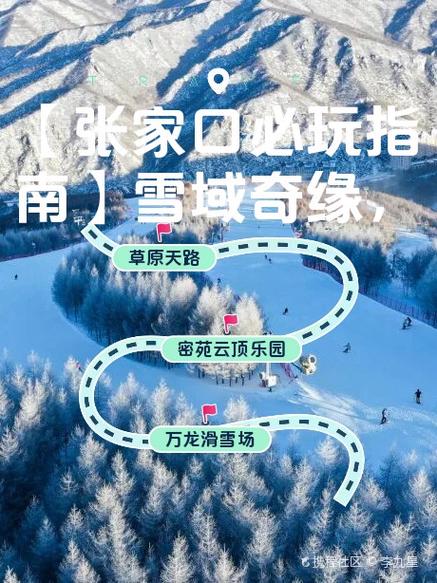 张家口市各区县情况介绍图标