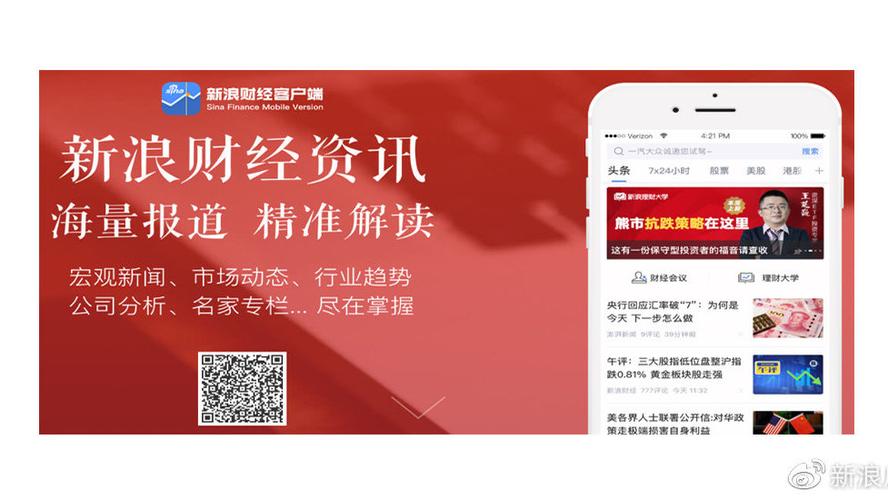 新浪财经最新消息图标