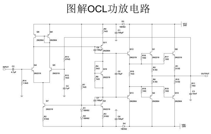 ocl功放怎么调静态电流图标