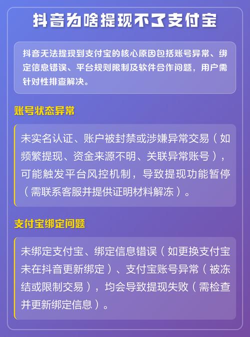 抖音领红包提现为什么支付宝没有图标
