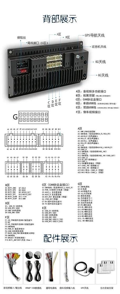 导航后面的20针接口定义