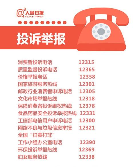 投诉手机号怎么举报截图