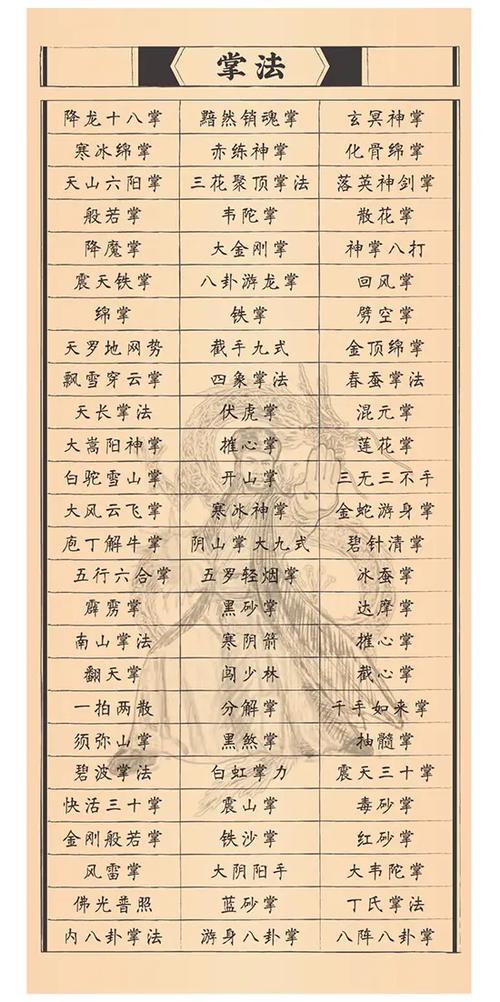 金庸好听的武功招式名称