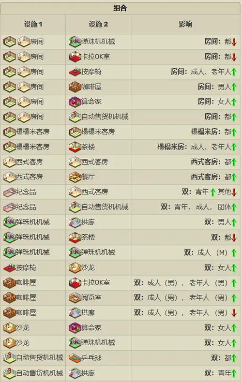 温泉物语2debug内置作弊菜单图标