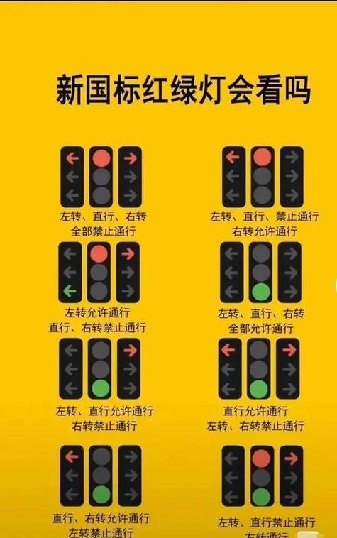 交通信号灯大全一览表图标