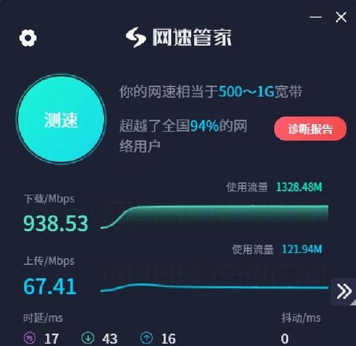 小米网速慢怎么办图标