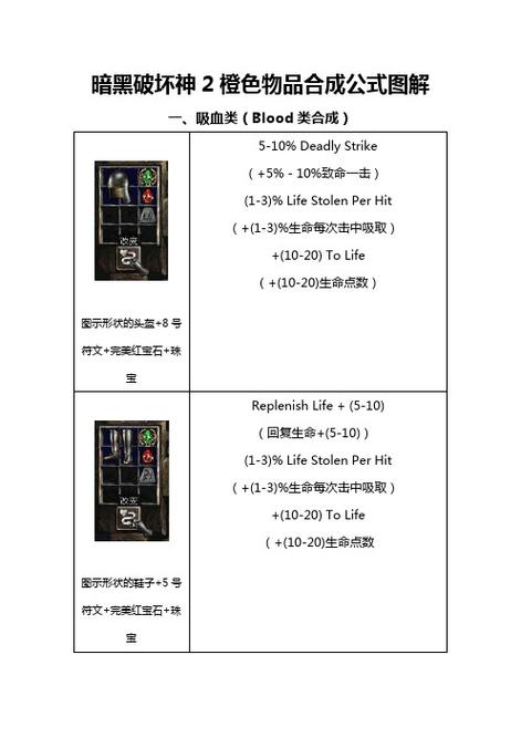 暗黑2物品复制方法