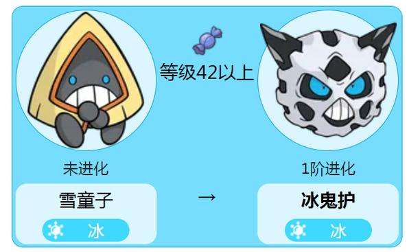 口袋妖怪觉醒兑换码游戏截图
