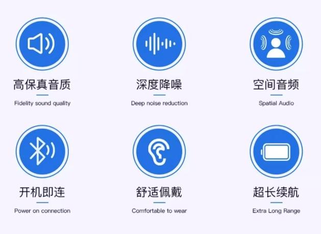 深度降噪是什么意思图标