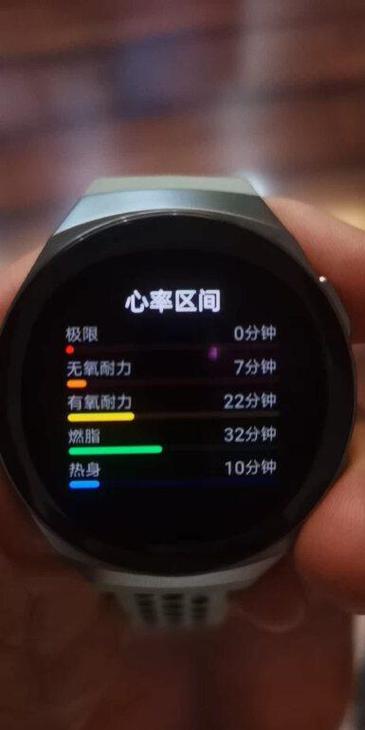 华为运动智能手表怎么使用图标