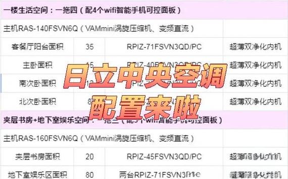 日立和海信日立的区别图标