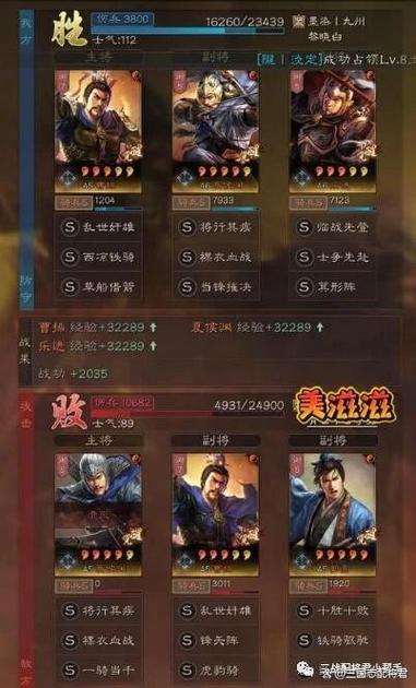 夏侯渊的阵容搭配图标