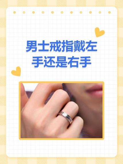 戒指戴左手还是右手图标
