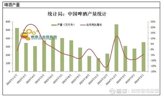 开个小酒厂一年利润多少图标