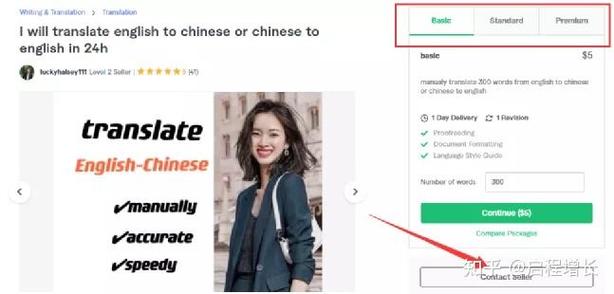 fiverr兼职翻译图标
