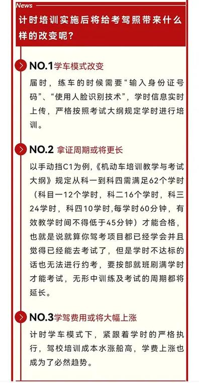 驾照培训七天每天多久图标