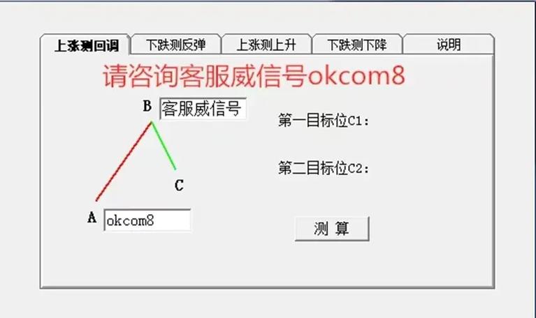 上升率和下降率怎么算截图