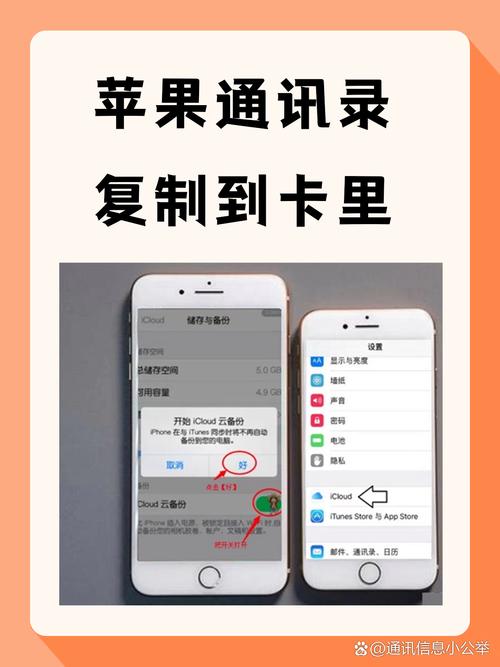 怎么手机通讯录复制到另一个手机图标