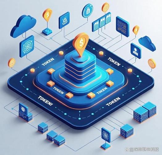 token的用法图标