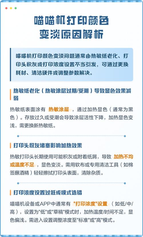 喵喵机打印颜色变淡图标