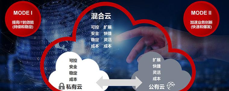 云时代2026最新版本下载安装图标