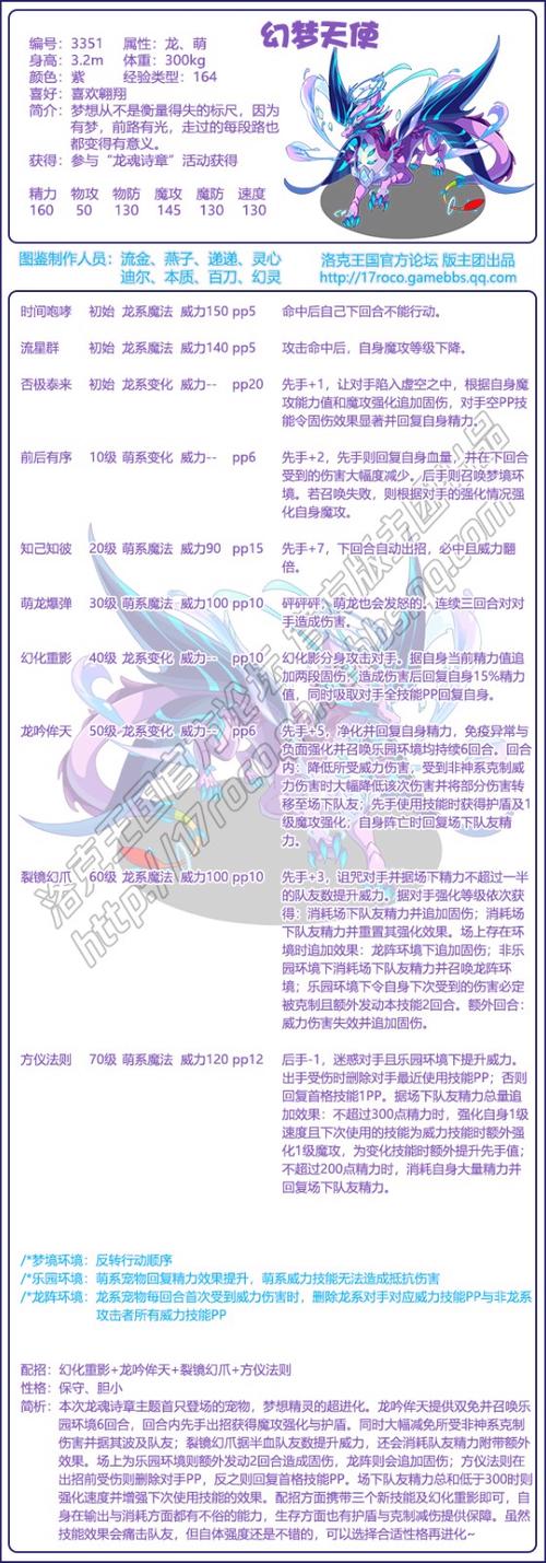 洛克王国大天使技能表图标