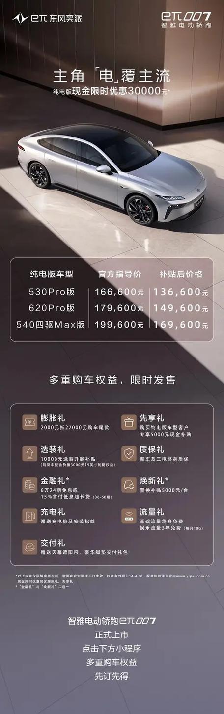 东风007纯电版价格图标
