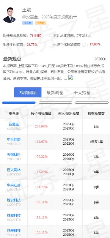 002001基金分红查询图标