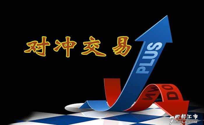 什么是期货对冲图标