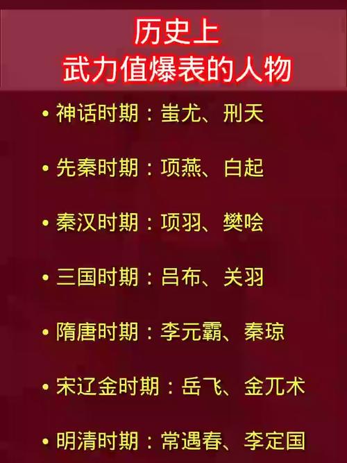 功夫状元武功排行