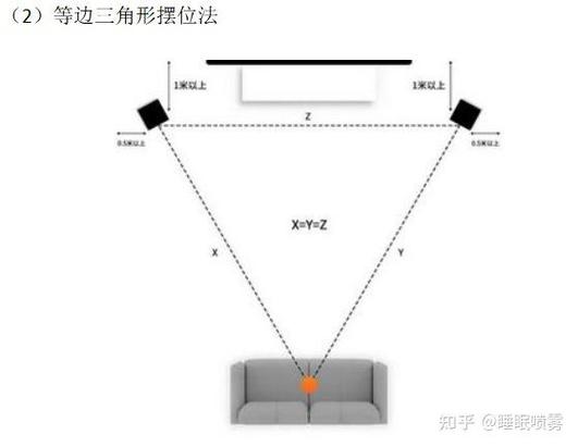 音箱靠墙太近怎么办截图