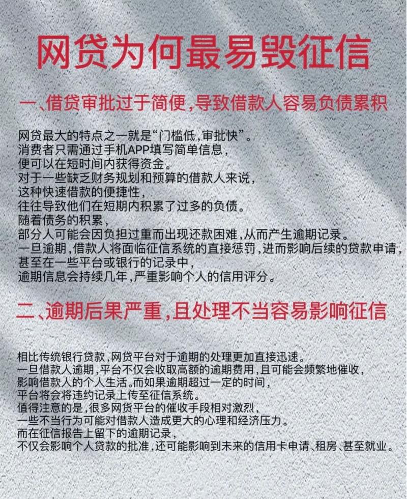 网贷能上征信吗图标