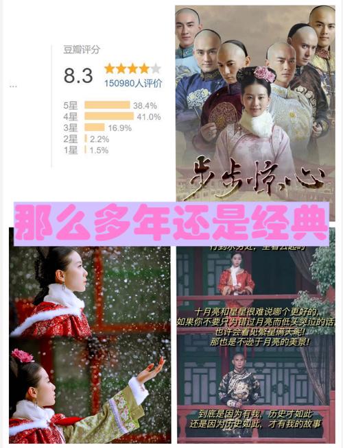 步步惊心详细剧情图标