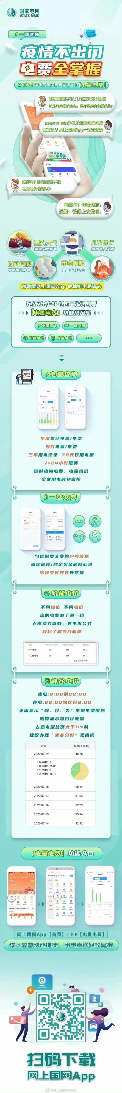 四川电网网上缴费app图标