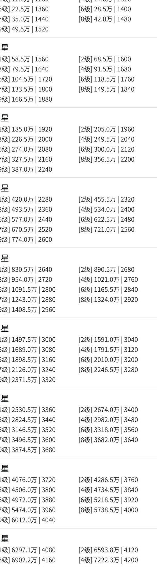 想不想修真脚本辅助图标