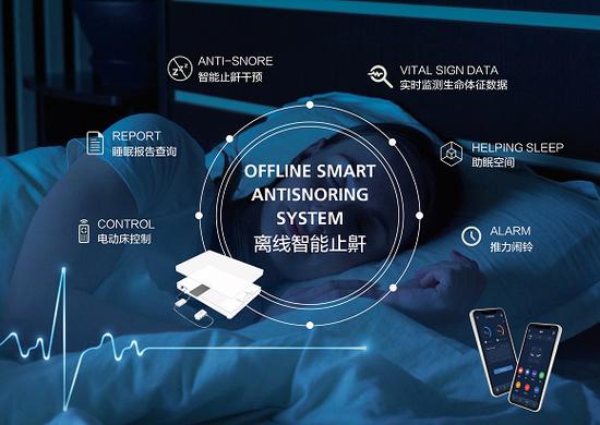 电脑开睡眠模式可以下载吗图标