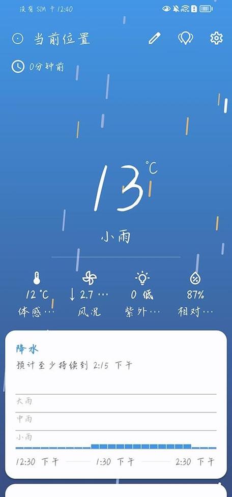 桌面天气预报图标