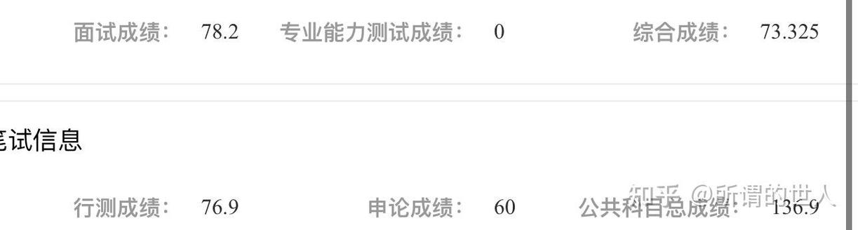 大学挂科最多挂几科图标
