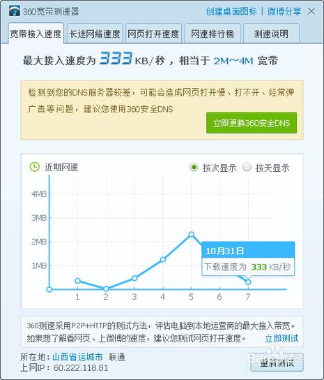 win10网速慢的解决方法图标