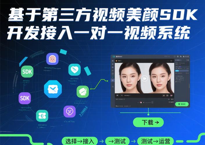 如何使用第三方软件接美颜视频图标