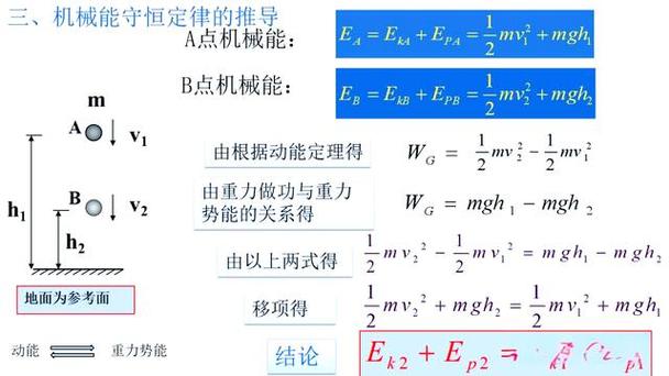 电能转化为机械能的公式图标